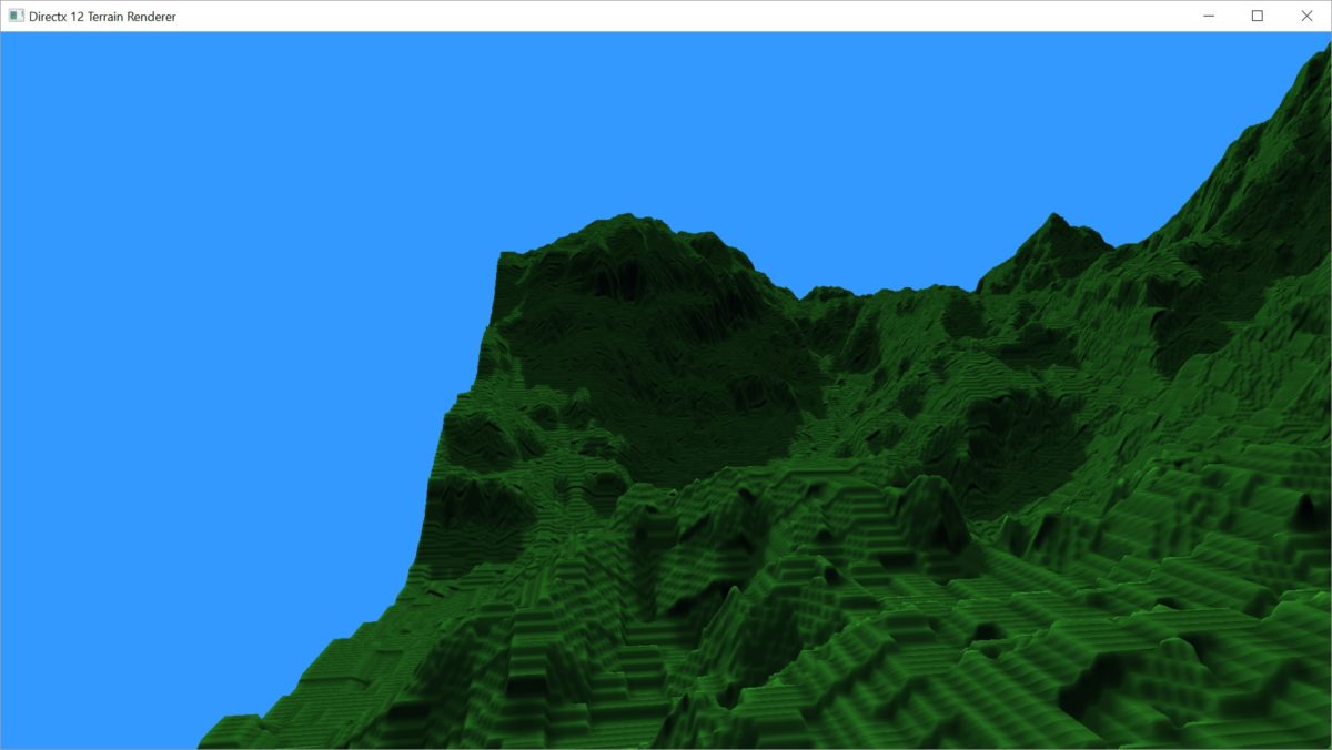 Rendering Terrain Part 14 Improving Shadows And The Daynight Cycle